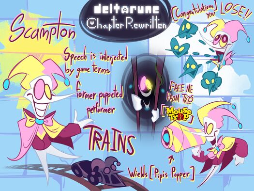 Deltarune: Chapter Rewritten - Undertale社区维基