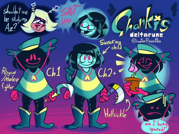 Deltarune: Chapter Rewritten - Undertale社区维基